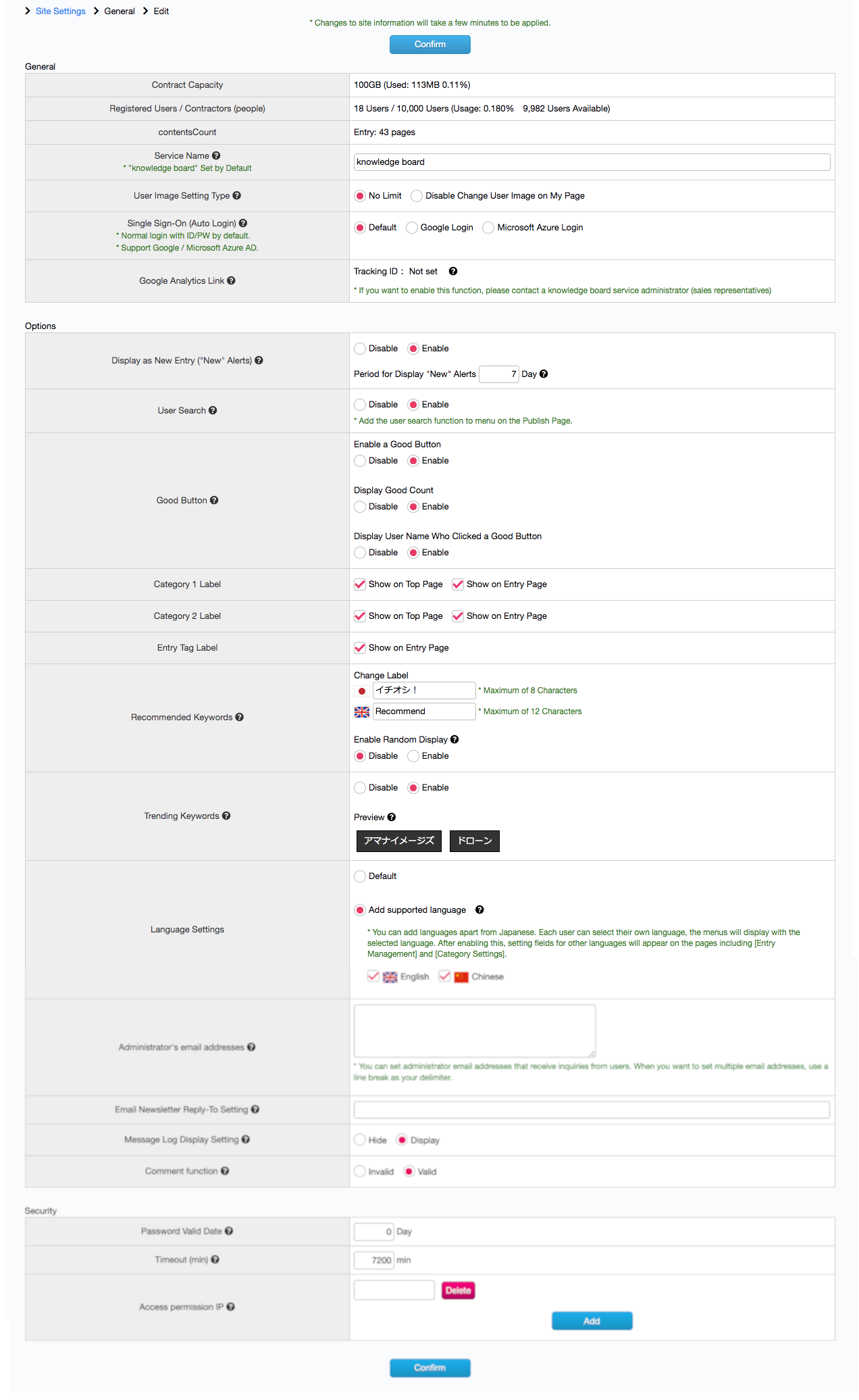 knowledge board help